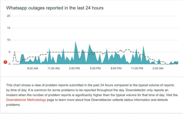 How to Fix WhatsApp Screen Sharing Not Working - GeekChamp